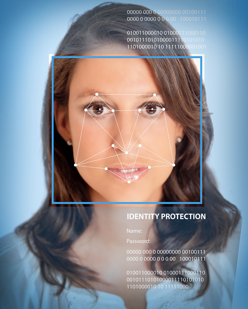 Face Detection Using Machine Learning