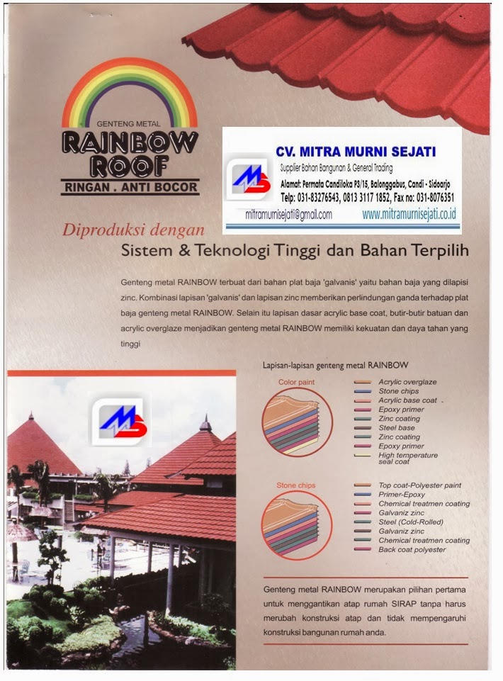 GENTENG METAL MULTI ROOF | SURYA ROOF: RAINBOW GENTENG LAPIS PASIR NON ...