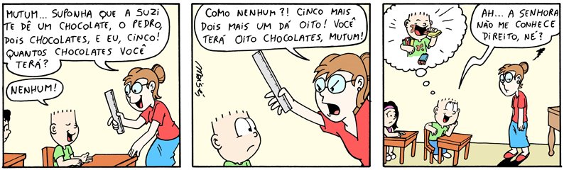 Matemática por aí...: Tirinhas Matemáticas II