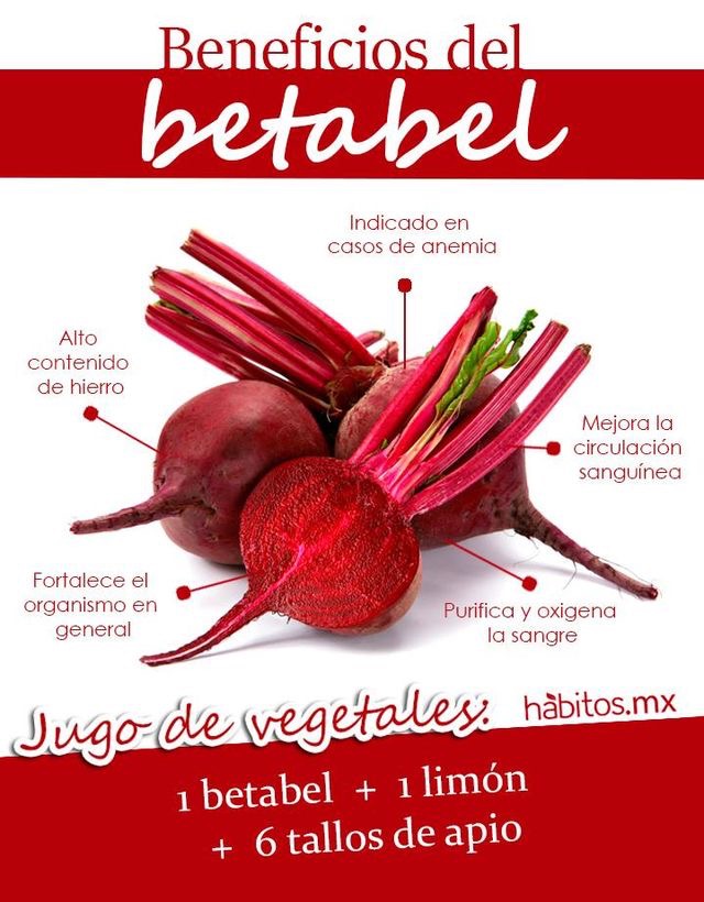 Infografias: Beneficios de la betabel