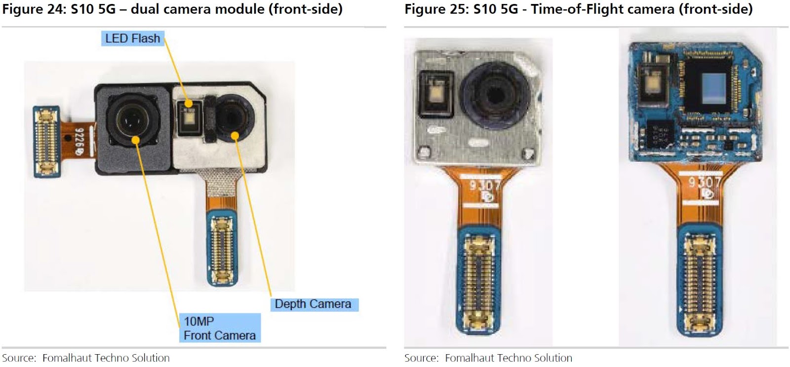 Image Sensors World: UBS Estimates Galaxy S10 Cameras Cost at 14-16% of BOM