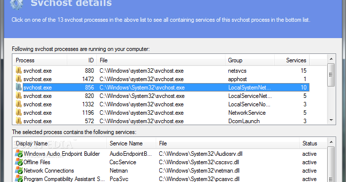 Phần mềm Svchost Process Analyzer ~ FPT SMART