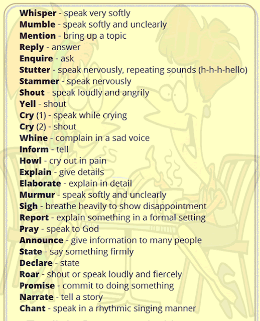 English In Jerez: NA1 - Language snippets: Synonyms of speak/talk