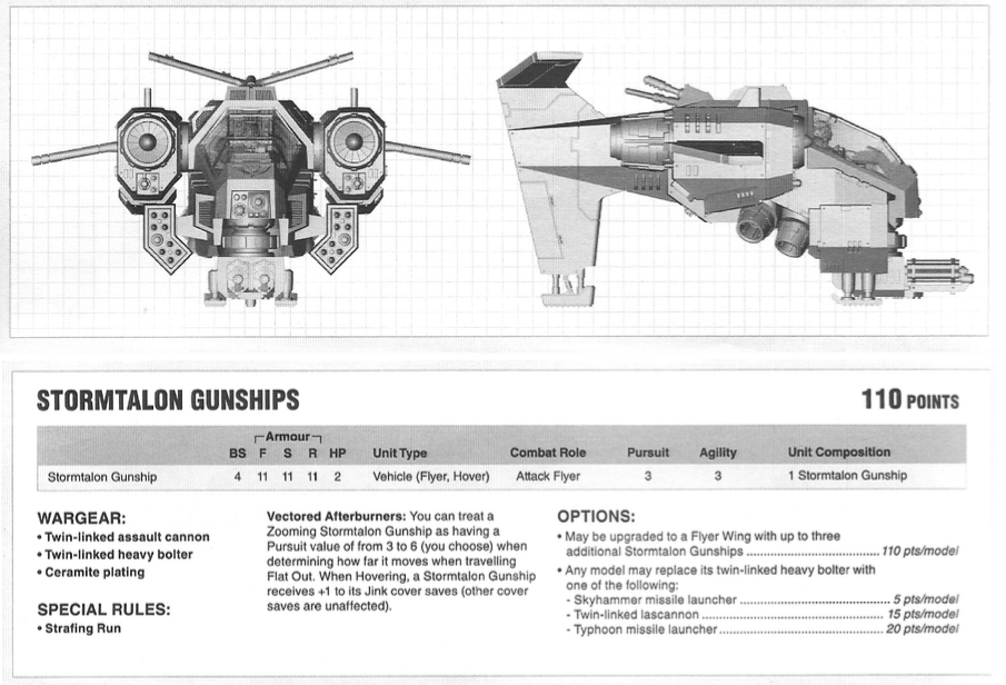 miniwars: Unboxing Stormhawk Interceptor