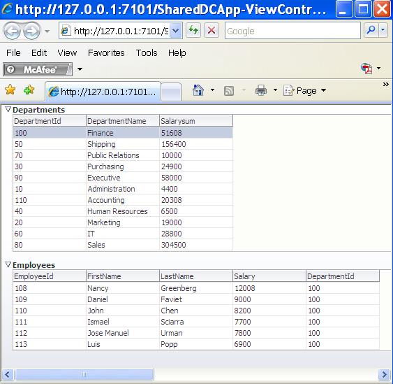 ADF Notes: ADF Region Interaction Example 5 – Sharing Data Control.