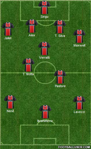 Pré-análise do PSG temporada 2012/2013 ~ Tabela Online