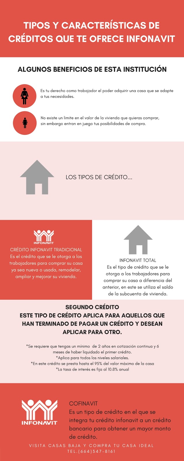 Tipos y características de créditos que te ofrece INFONAVIT