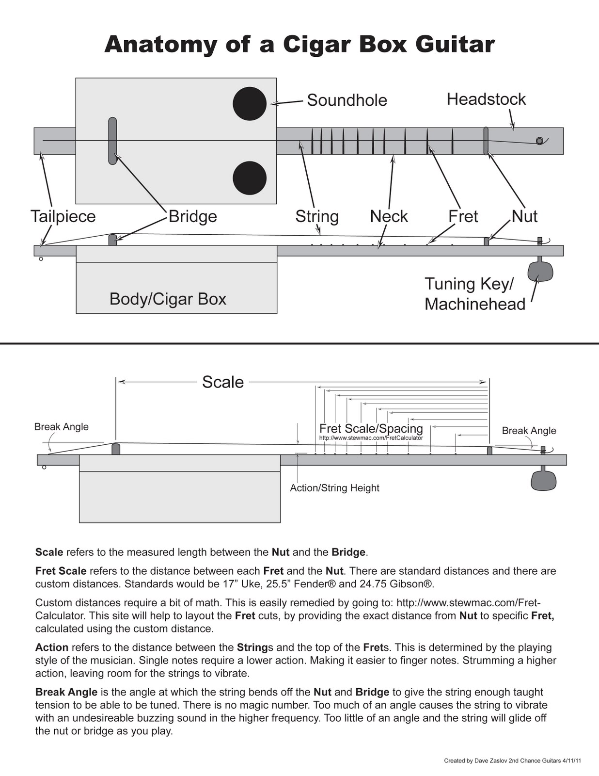 CBG4Pageintro-1.jpg (1236×1600) | Cigar box guitar, Cigar box guitar ...