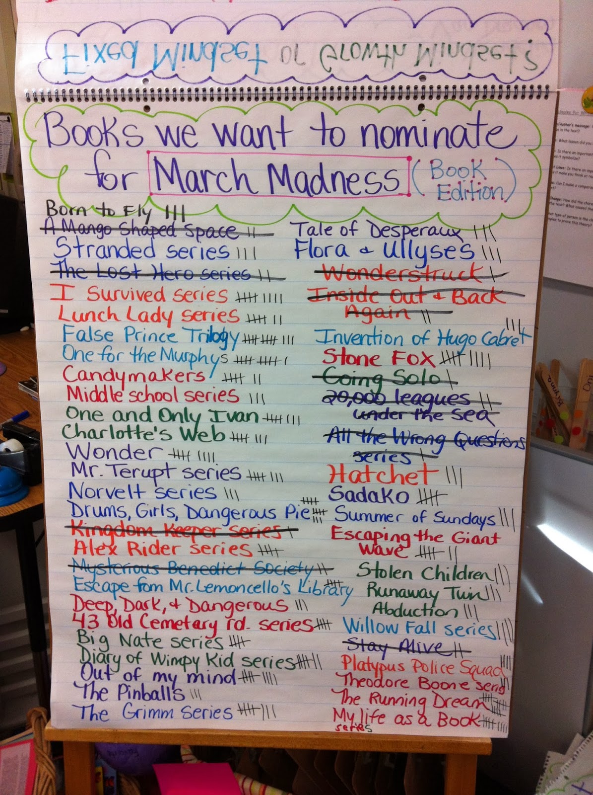 Two Reflective Teachers: Gearing up for our March Madness Book Edition!