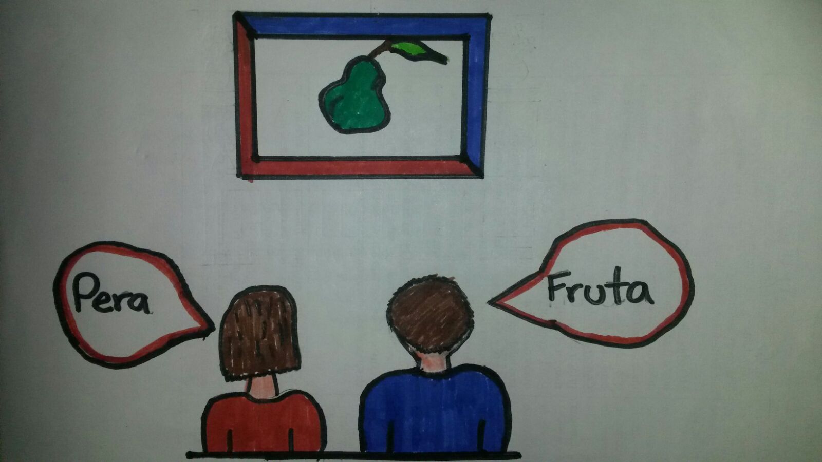 Decodificadores de texto: Presentación/Introducción.