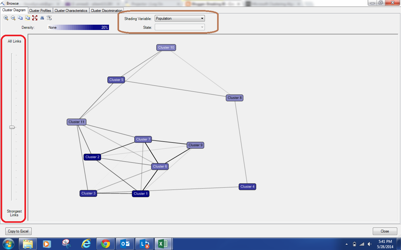Breaking Bi Data Mining In Excel Part 18 Clustering
