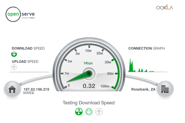Insights and Rants: Vumatel and Cool Ideas: A setup guide