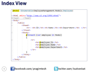 Sql server, .net and c# video tutorial: List view in asp.net core mvc ...