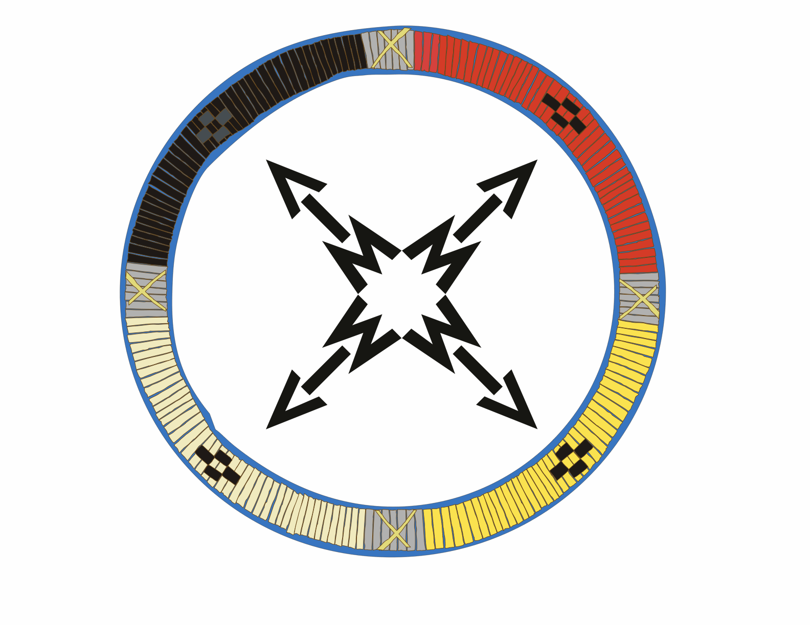 American Indian Movement Logo