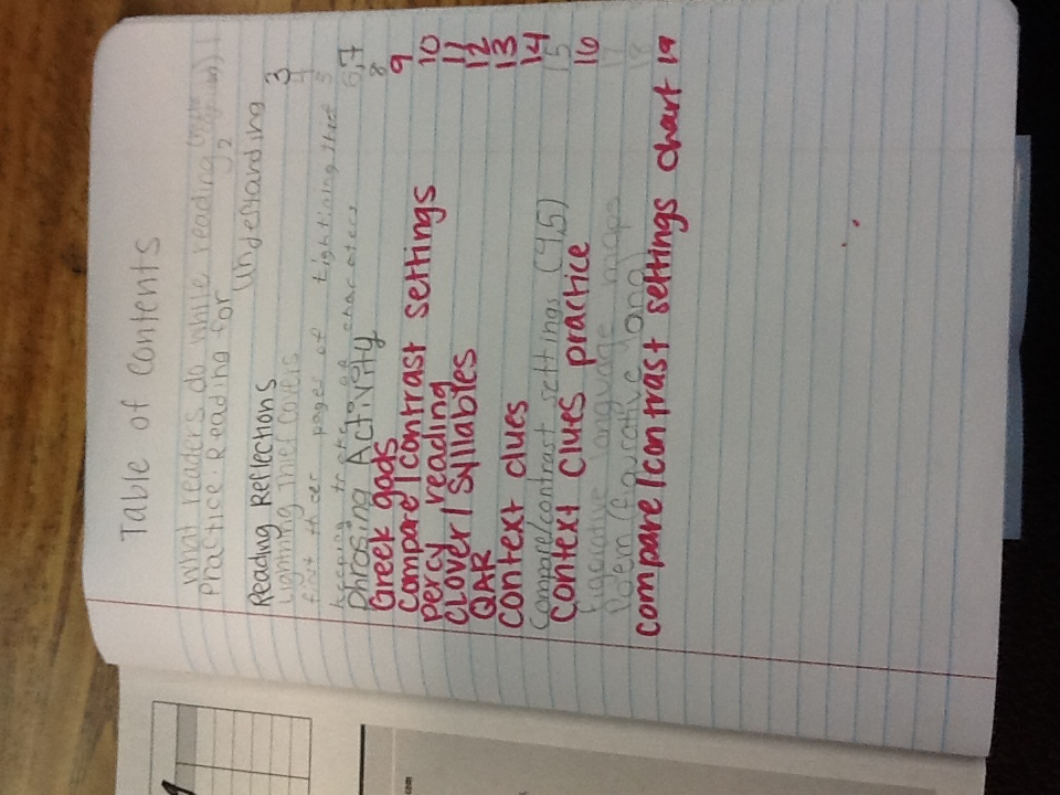 Stuff and Things: Interactive Notebooks