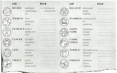 Ma classe de FLE ...: Horoscope