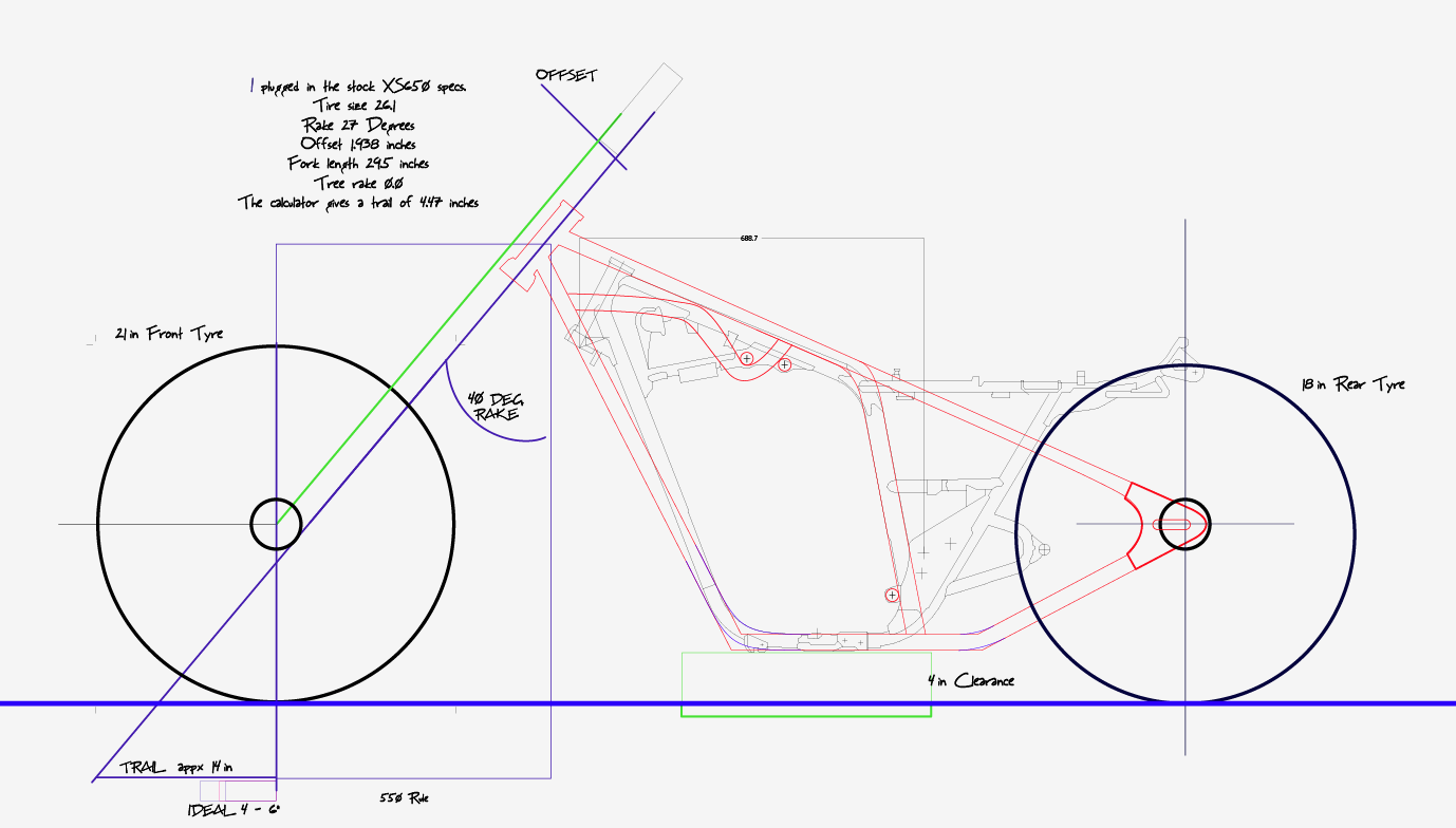 Rake & Trail - Choppers Australia