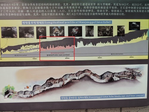 [Travel Korea] - 'Manjang Cave' (Manjanggul) in JEJU Island - Where To ...