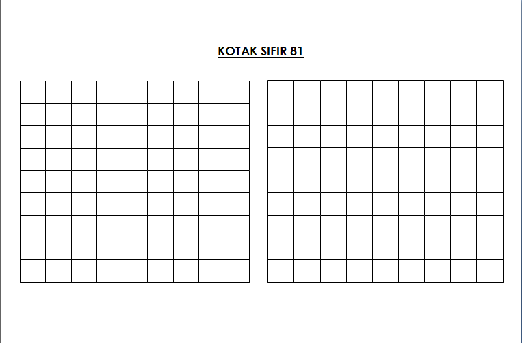 teacher mazida: Kotak Sifir 81...??