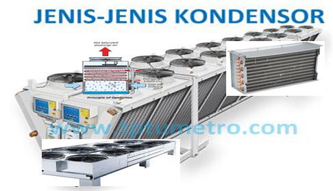 JENIS KONDENSOR AC (CONDENSER TYPE) - TPTUMETRO
