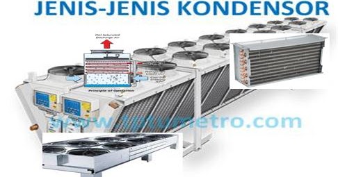 JENIS KONDENSOR AC (CONDENSER TYPE) - TPTUMETRO