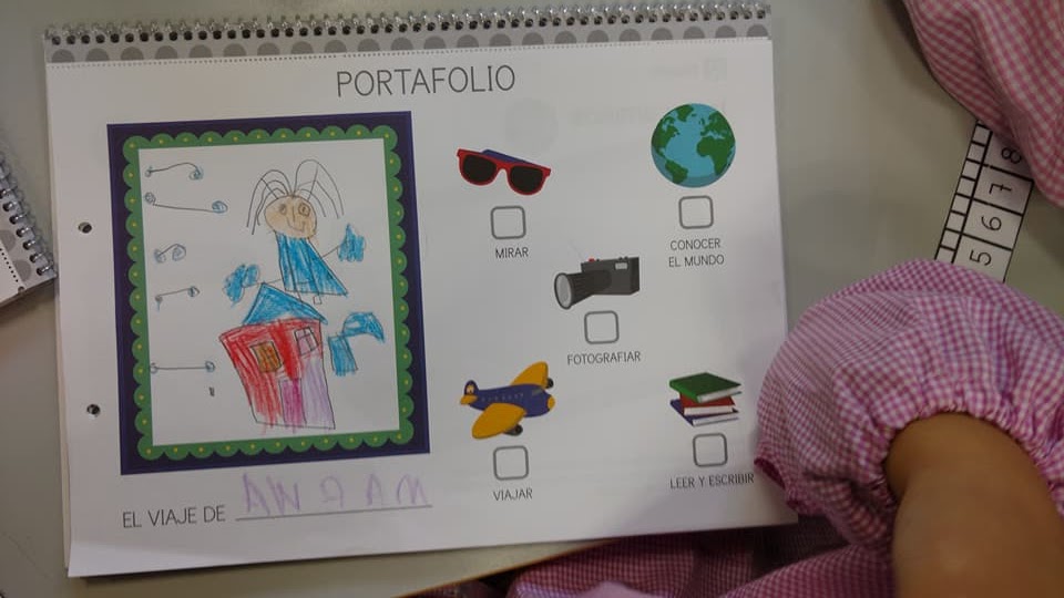 La clase de Vane: PROYECTO LA VUELTA AL MUNDO: PLANIFICAMOS EL VIAJE