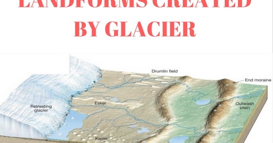 LANDFORMS CREATED BY GLACIER - UPSC - TNPSC General Knowledge