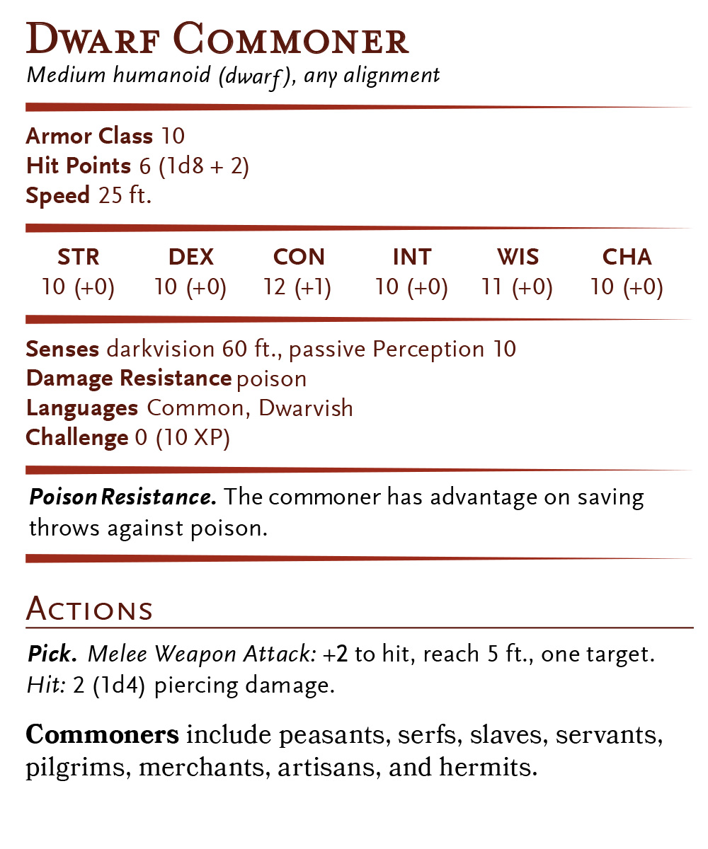 Dandd Basic Npc Gallery Dwarf Commoner