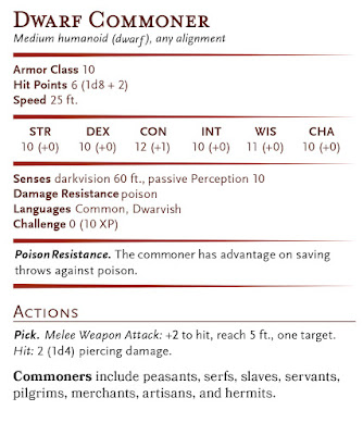 D&D Basic - NPC Gallery: Dwarf Commoner