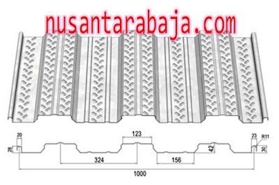 UKURAN BONDEK PADA UMUM NYA - Nusantara Baja