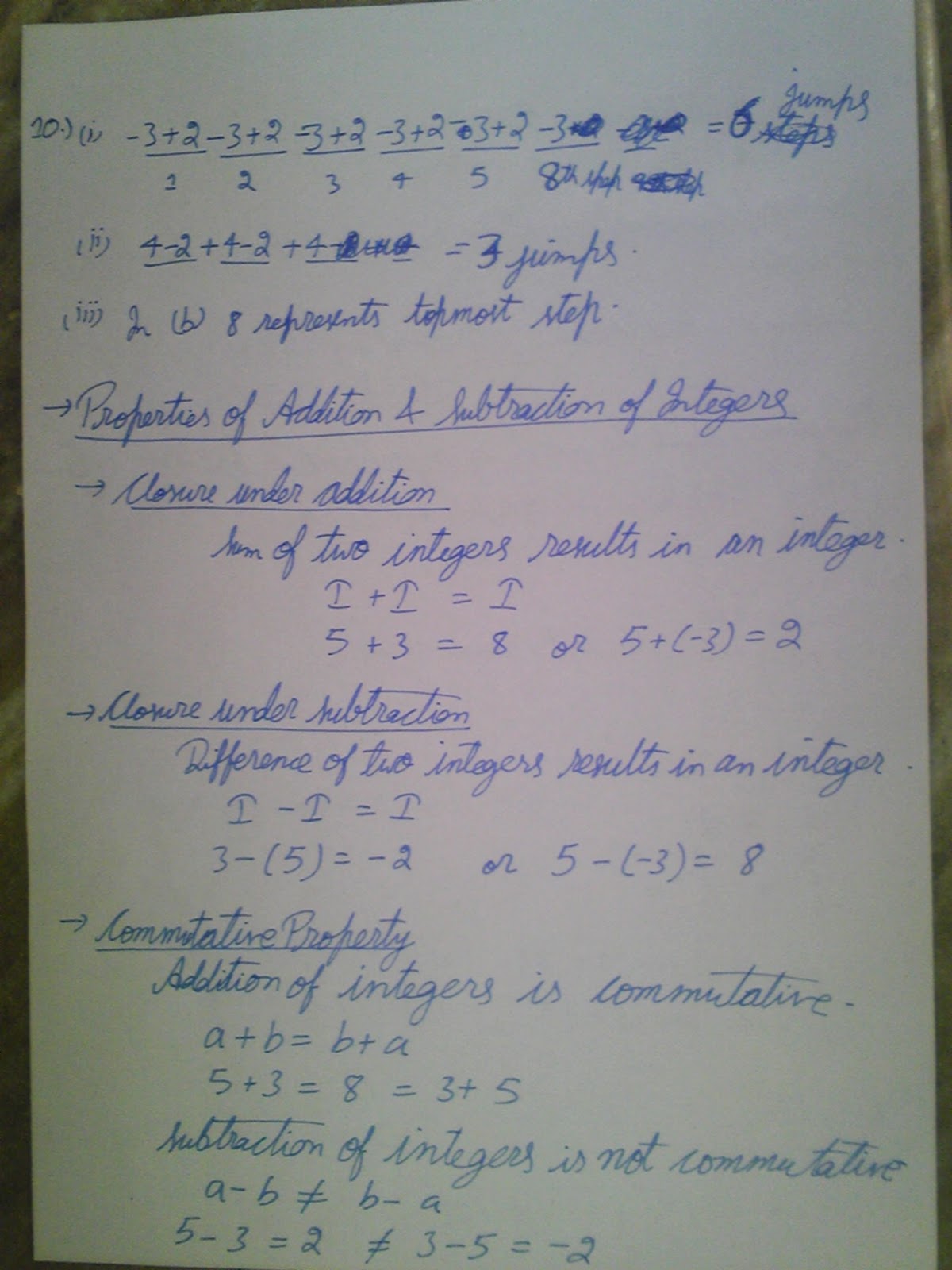 lets learn: CBSE CLASS VII INTEGERS