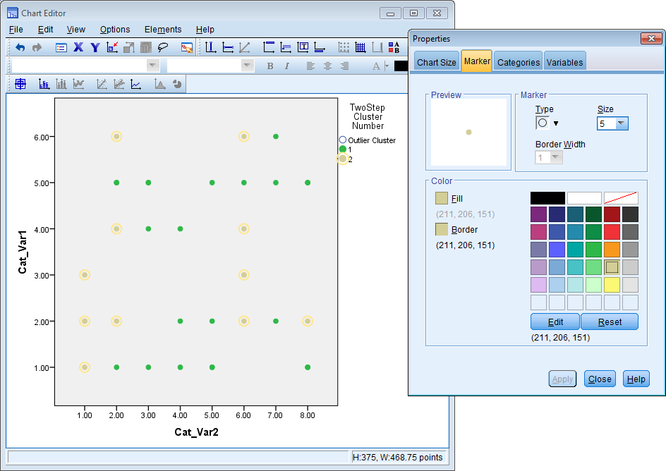 Reflections of a Data Scientist: Graphing Cluster Output (SPSS)