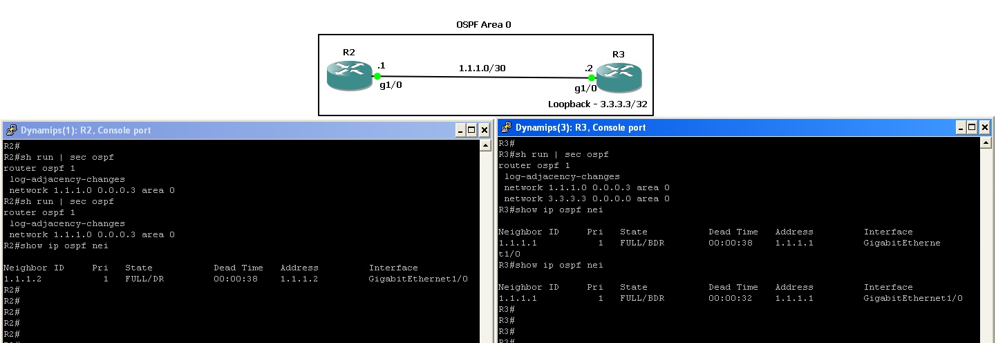 IT Blogtorials: Configuring OSPF FAST hellos