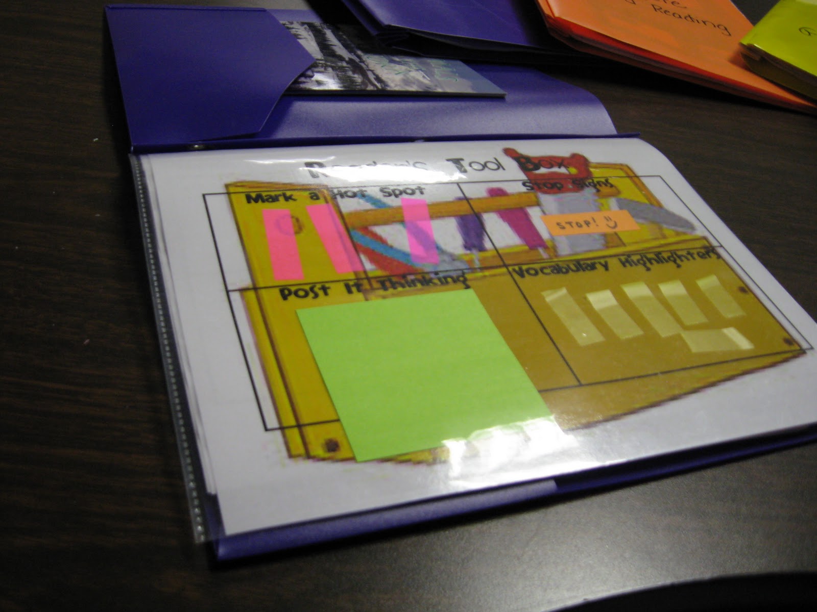 Guided Reading Series Part One: The Anatomy of a Lesson - Mandy's Tips ...