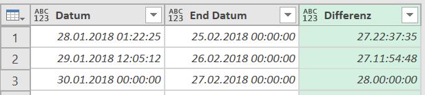 Power Query, Duration Funktionen (Tage, Stunden, Minuten, Sekunden)
