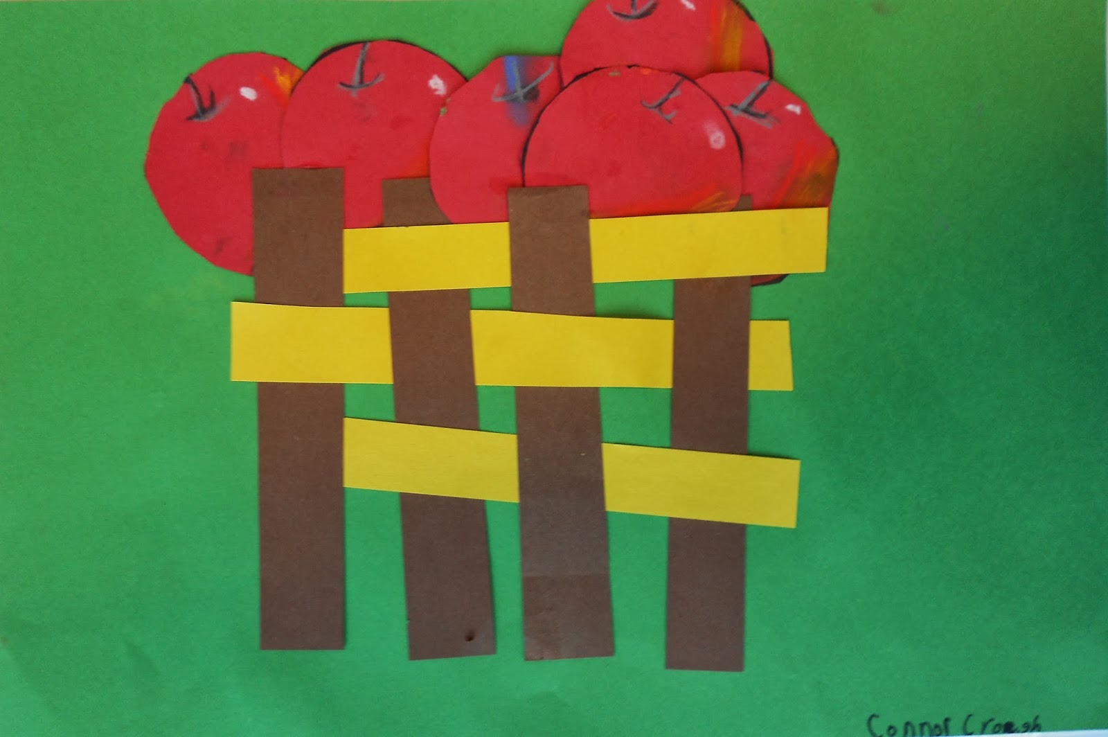 Learn, Explore, Create: 4th Grade: Apples in a Basket