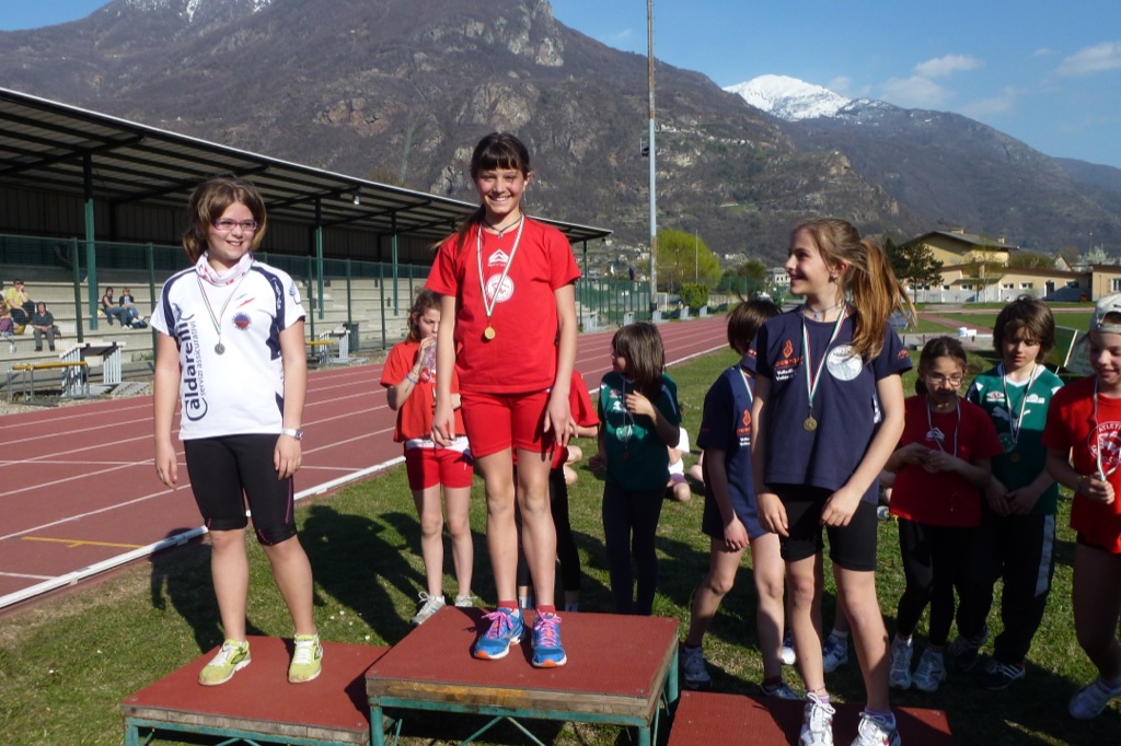 Atletica Sandro Calvesi dot blog: Elena Perego e Gabriele Adorni ...