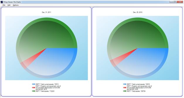Valuation Tutor: Valuation Software, Valuation Textbook, and Dataset ...