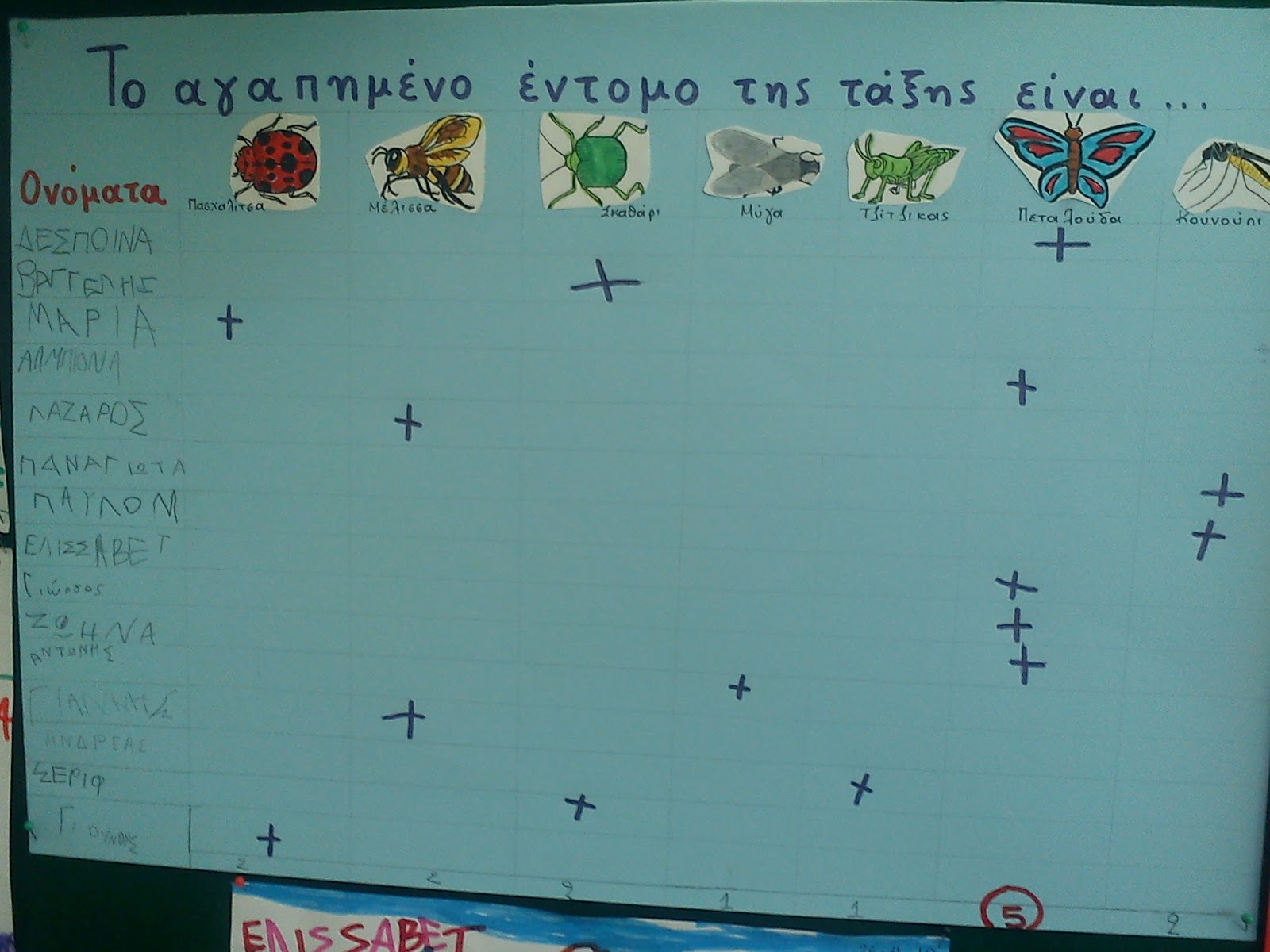Kindergarten Today: ΔΡΑΣΤΗΡΙΟΤΗΤΕΣ ΓΙΑ ΤΑ ΕΝΤΟΜΑ