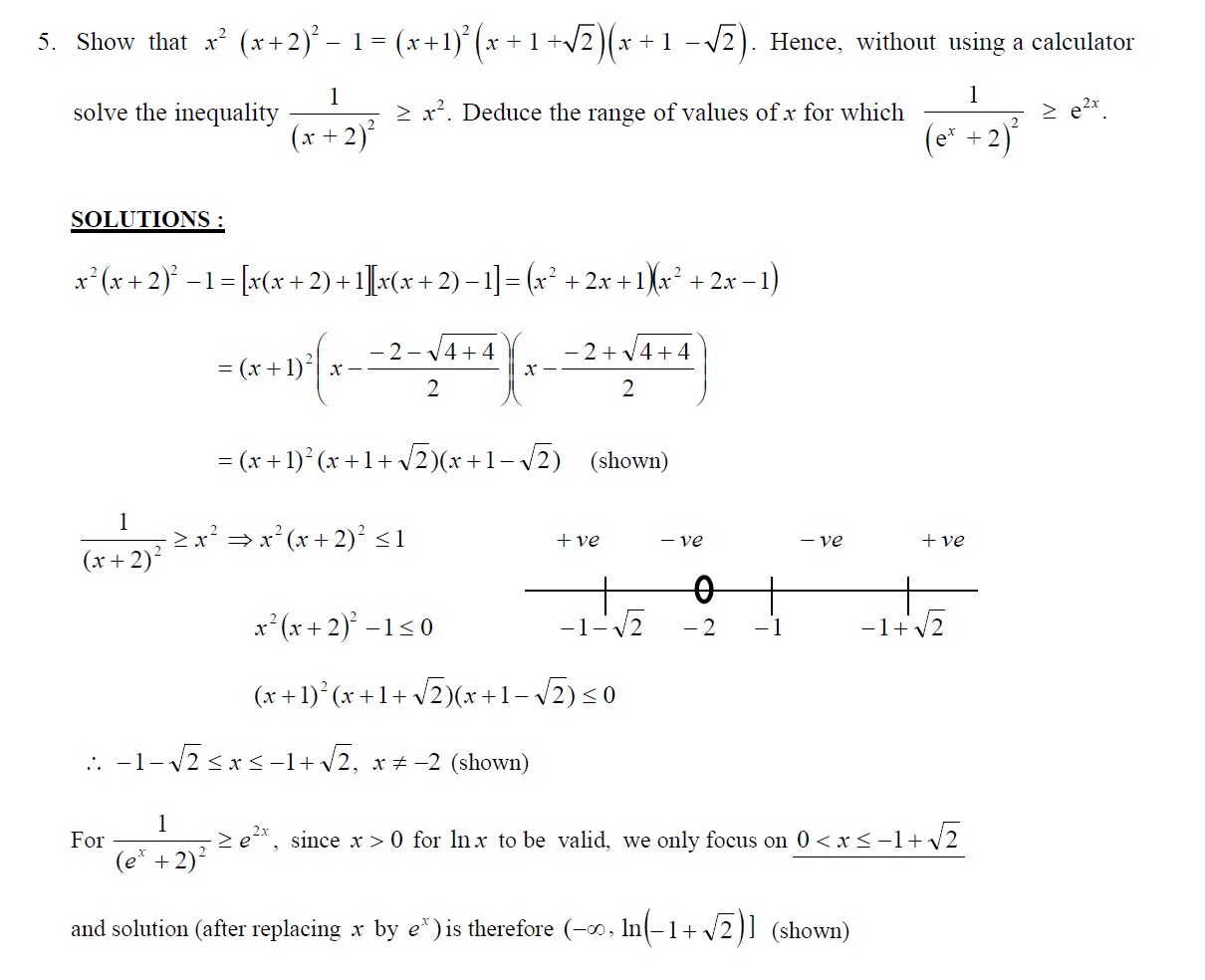 White Group A level JC H2 Maths tuition