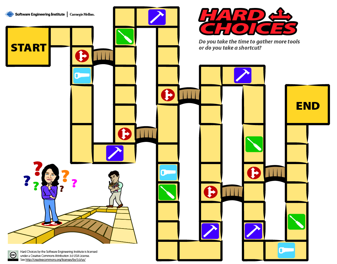 Blog de un profesor de informática: Hard choices - El duro juego de ...