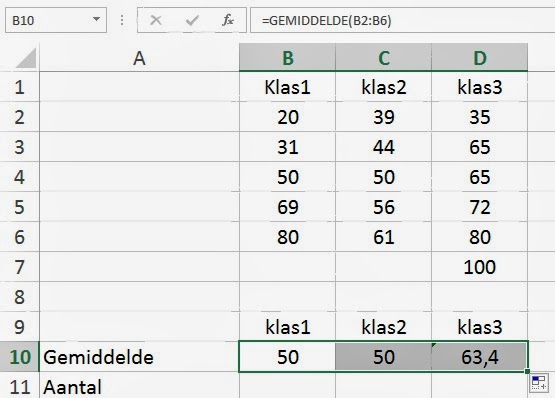 Tips voor Excel: Functie Gemiddelde