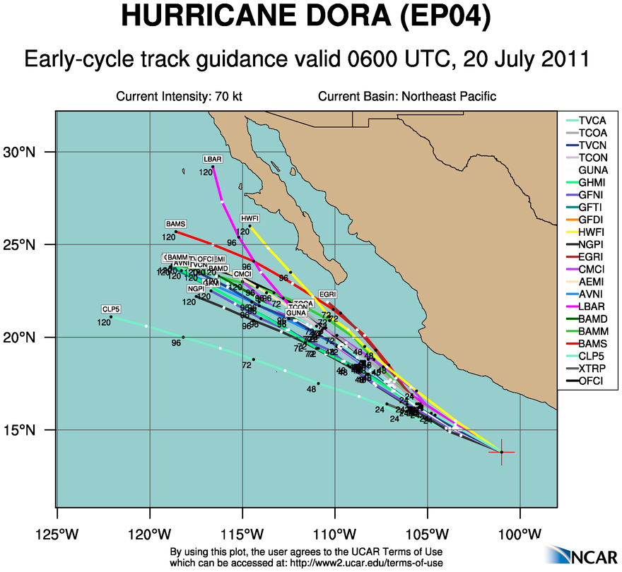 The Weather Centre: July 20- Morning Hurricane Dora Update (Cat. 1)