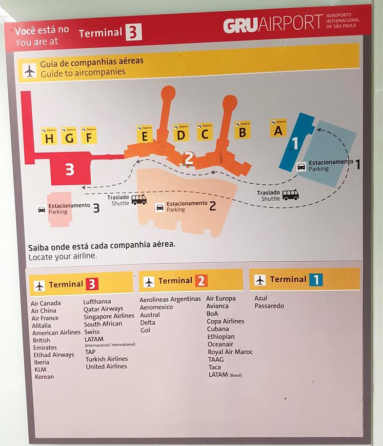 Cocoviajero: Como ir de Guarulhos a Viracopos - Campinas