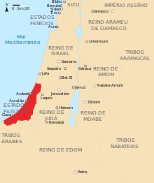 História: Os Filisteus