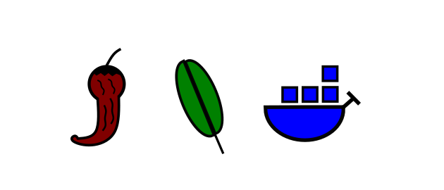The Simplest Restful Apis With Python Flask Mongodb And Docker