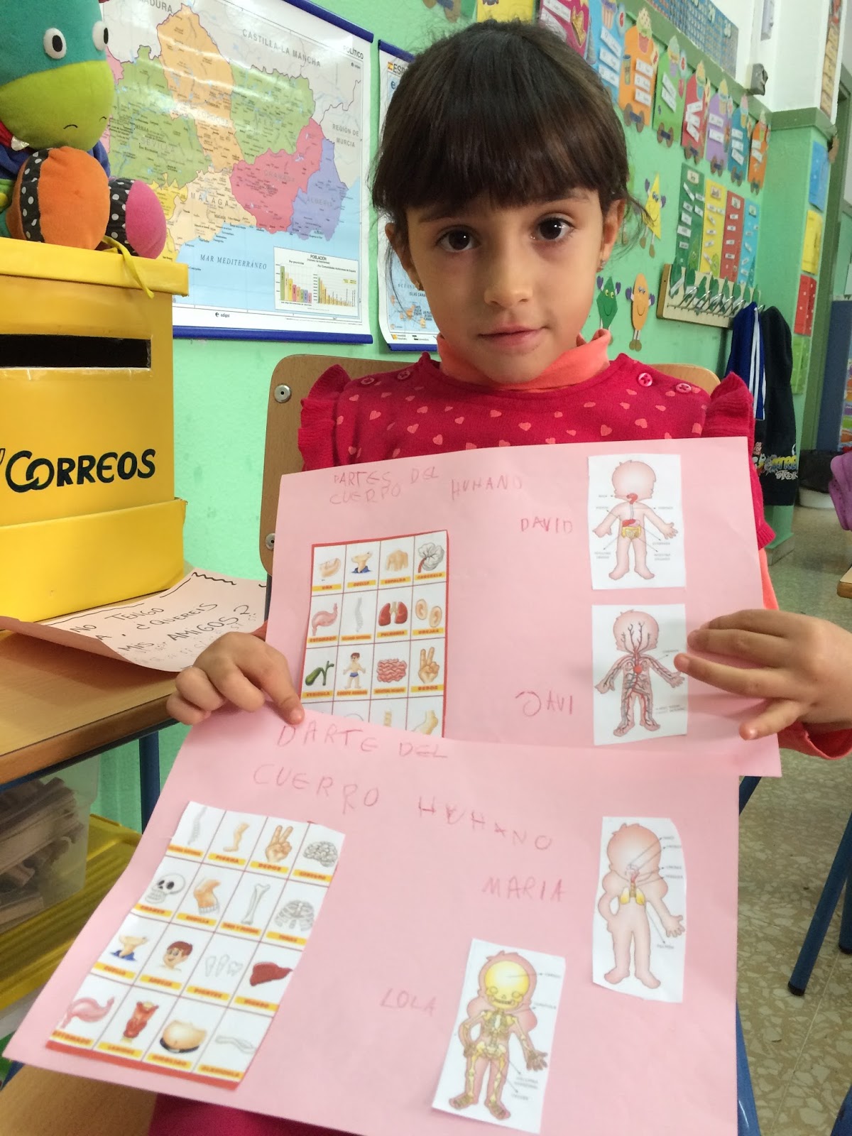 Proyecto: El cuerpo humano: Pequeñas investigaciones de Rosa e Isabel