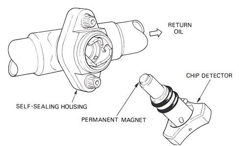 model aircraft: January 2012