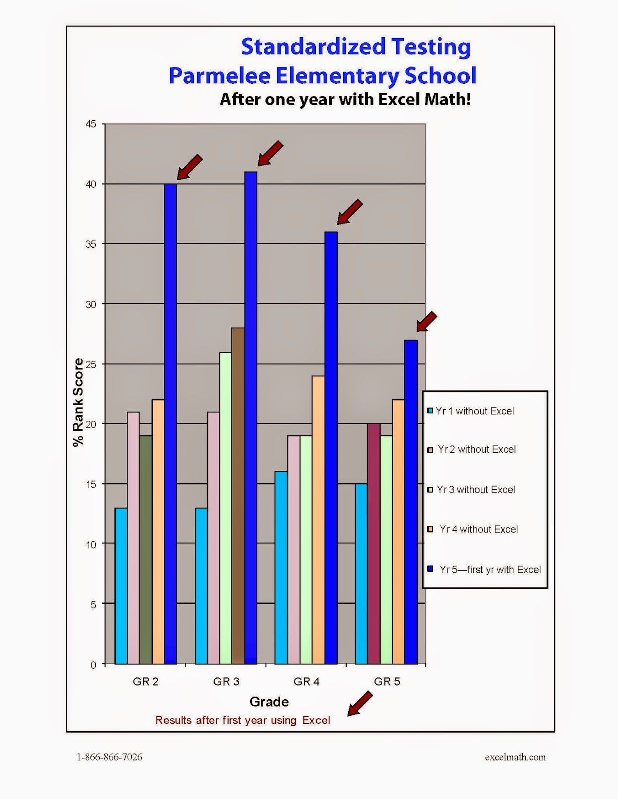 Excel Math: It's Friday the 13th!