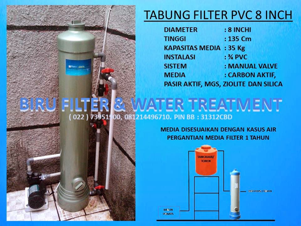 FILTER AIR BANDUNG....BERGARANSI...: FILTER AIR PVC